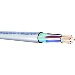 Draad en kabel kopen? - Elektrobode.nl